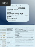 Data Integrity Principles of Alcoa+ | PDF
