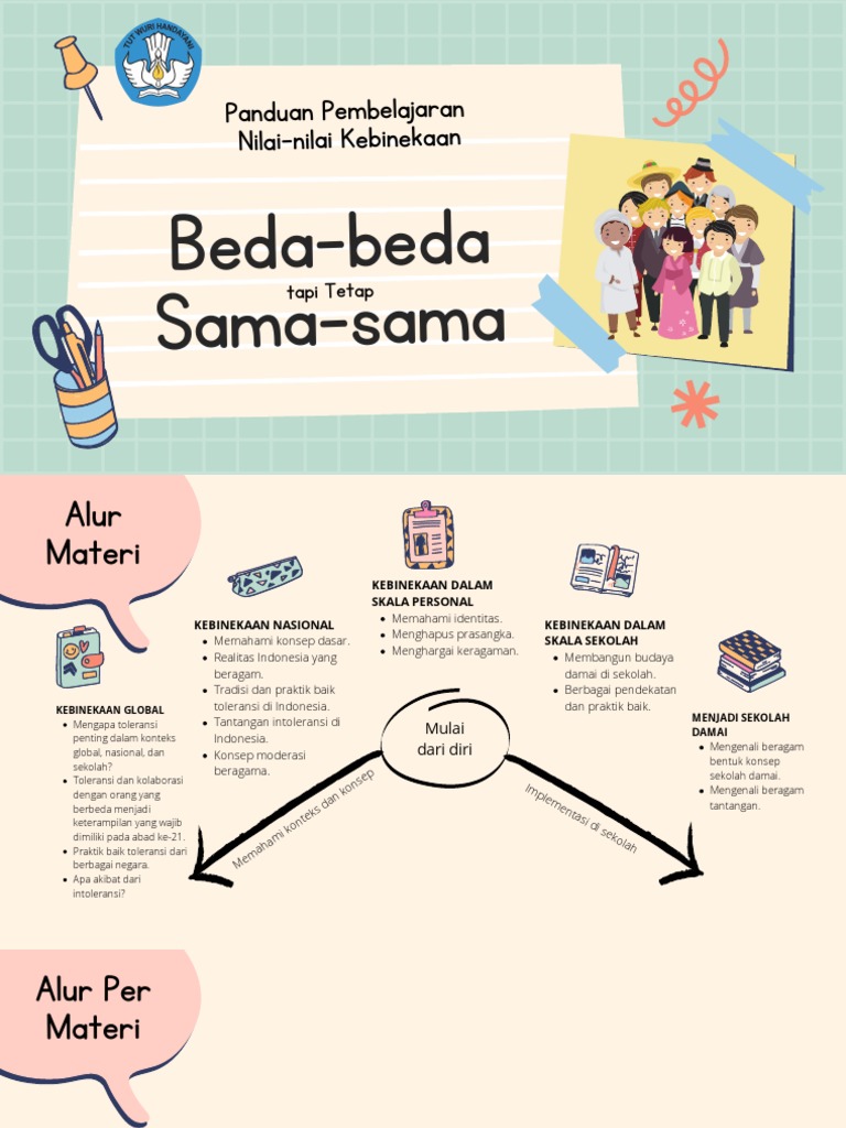 2022 - Beda-Beda Sama-Sama | PDF