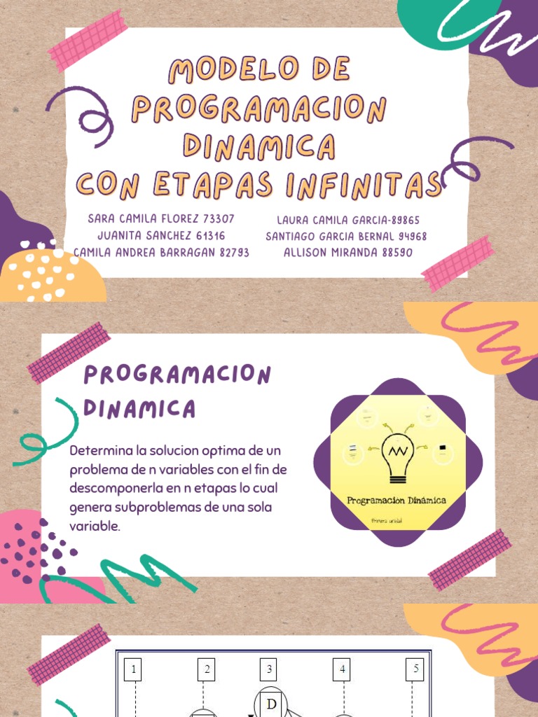 Modelo de Programacion Dinamica | PDF | Programación dinámica | Programación de computadoras