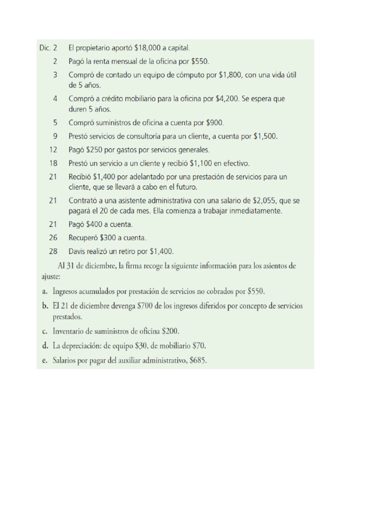 Ejercicio Completo Davis 2 Resuelto | PDF | Depreciación | Economias