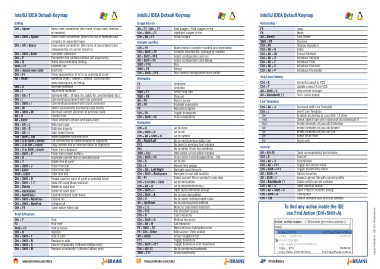 IntelliJIDEA ReferenceCard | PDF | Parameter (Computer Programming ...