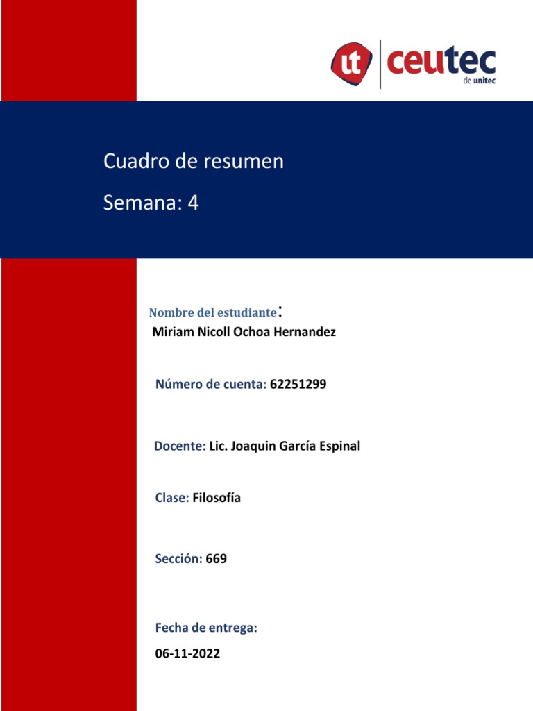 Cuadro de Resumen | PDF