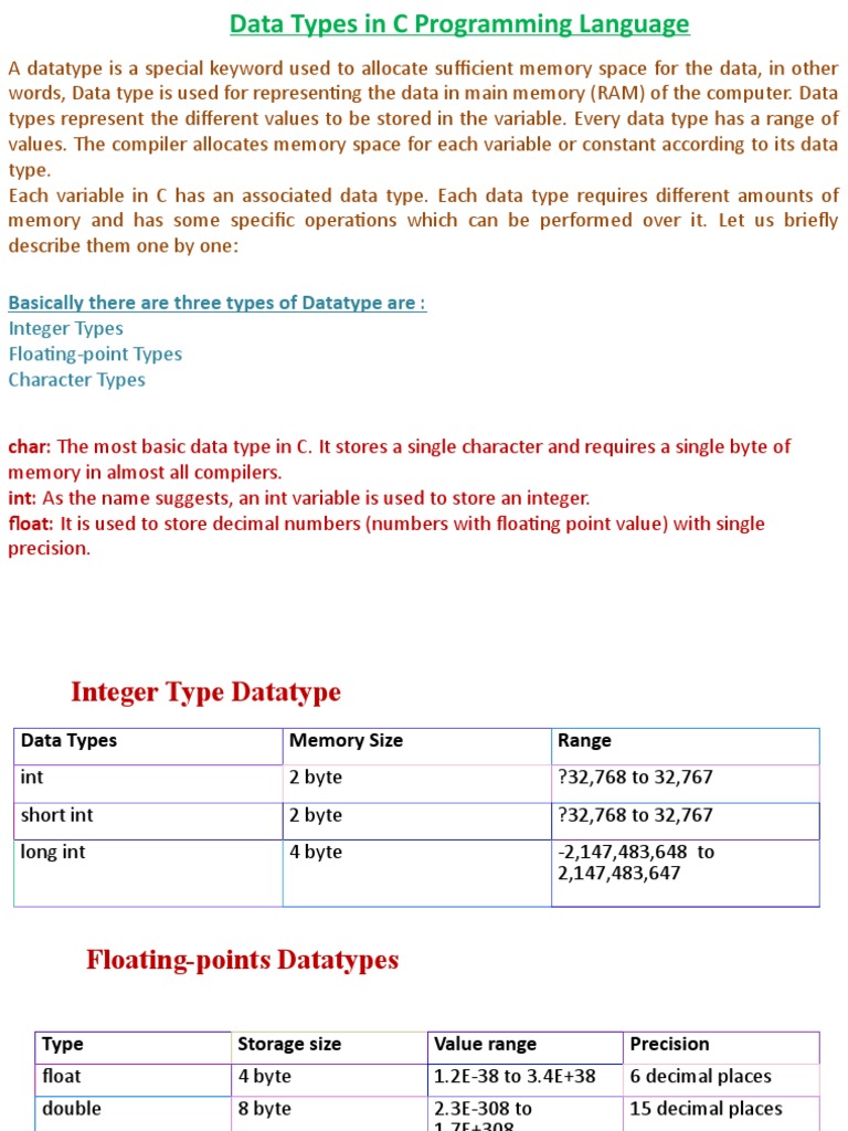 C Part-2 | PDF | Data Type | Integer (Computer Science)