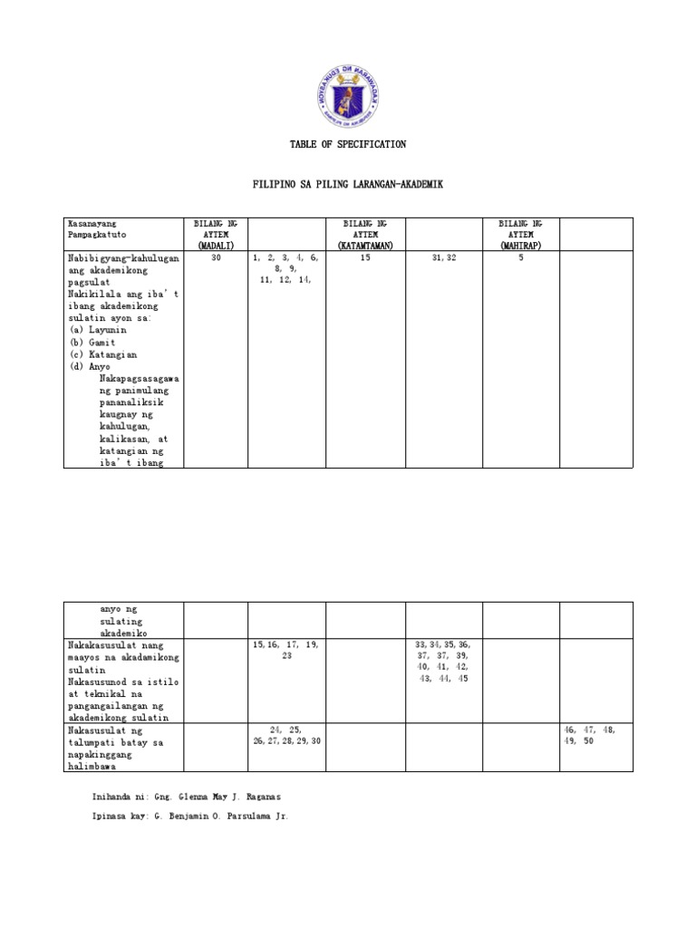 1ST-TOS-Filipino Sa Piling Larangan - Akad | PDF