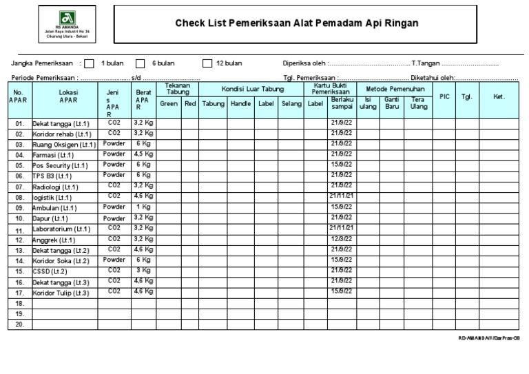 Checklist Apar | PDF