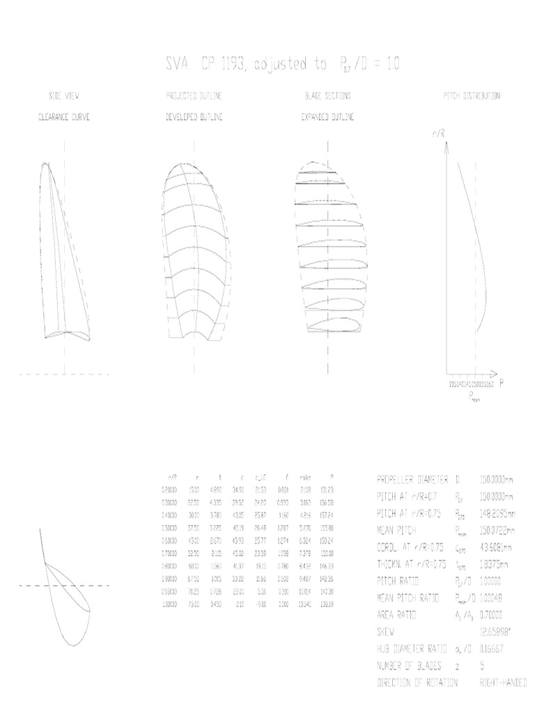 KCS Prop Drawing SVA | PDF