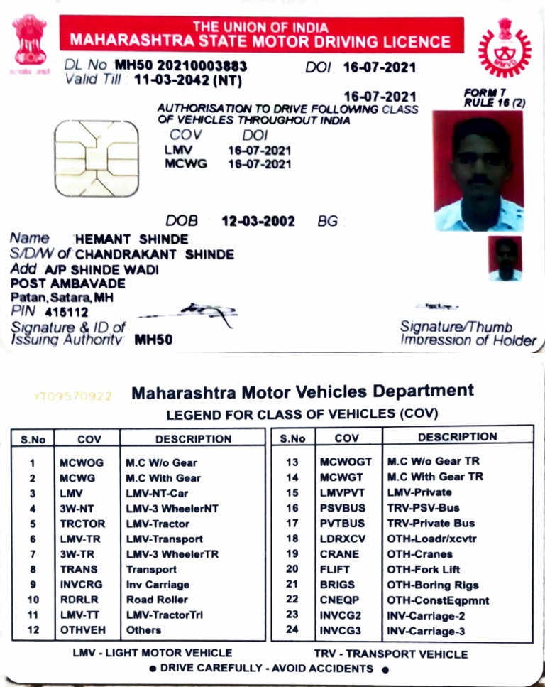 Driving Licence | PDF
