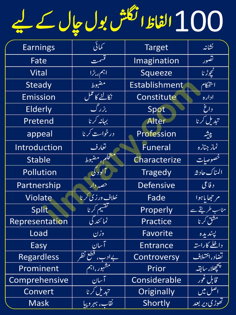 100 Words Class 10 | PDF