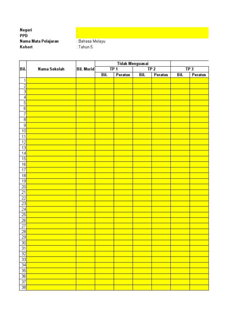 Template PBD Tahun 5 - Masalah Pembelajaran | PDF
