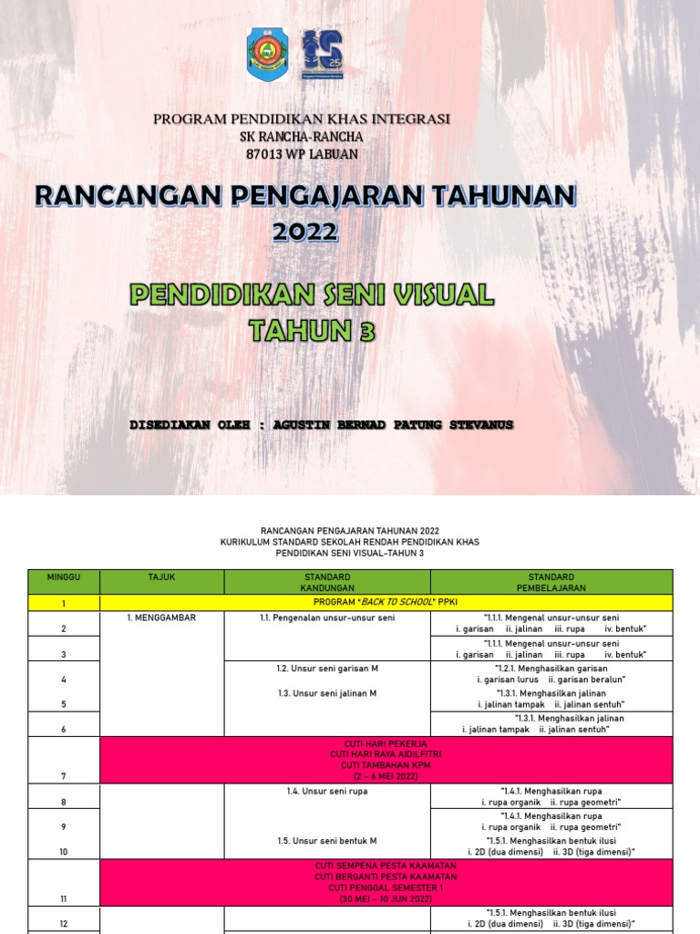 RPT Pendidikan Seni Visual Tahun 3 | PDF