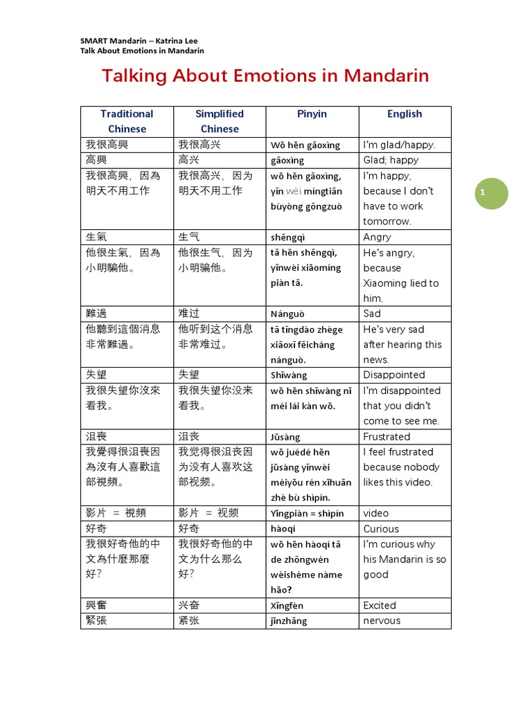 Talking About Emotions in Chinese | PDF