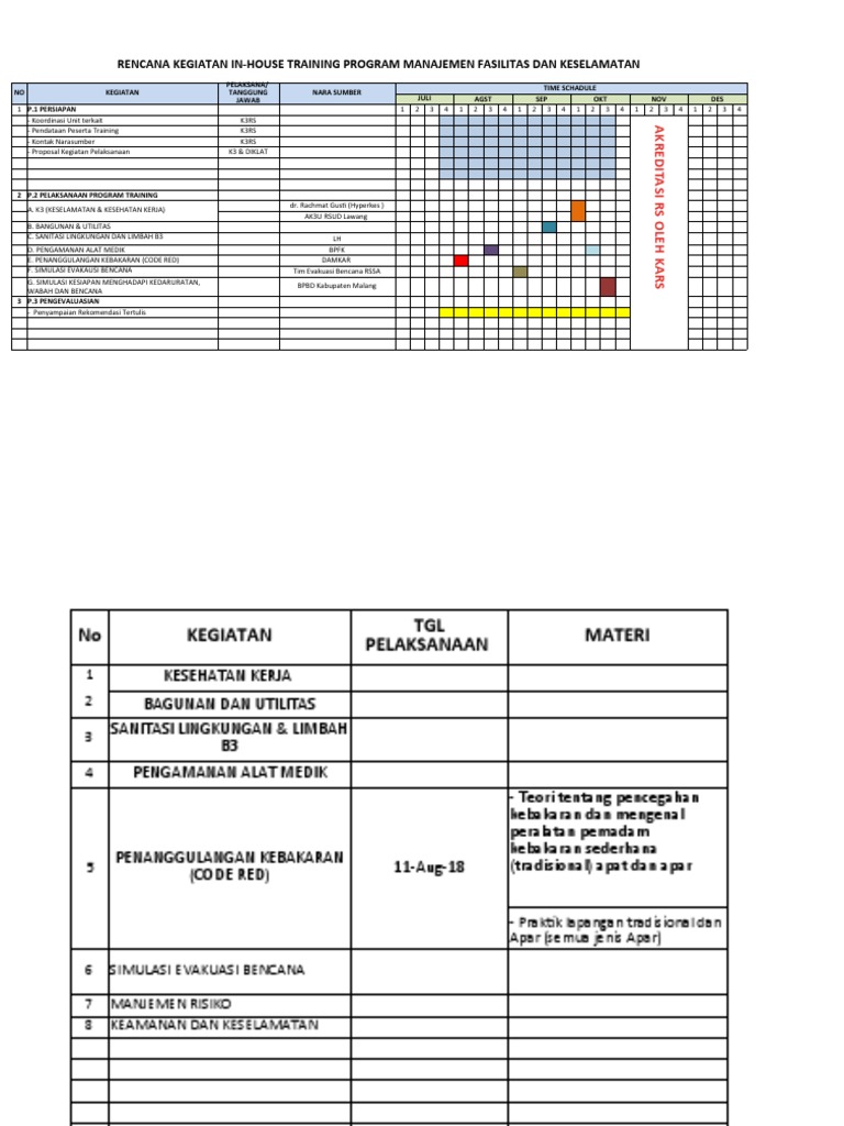 Rencana Kegiatan in House Training K3 | PDF | Sains & Matematika