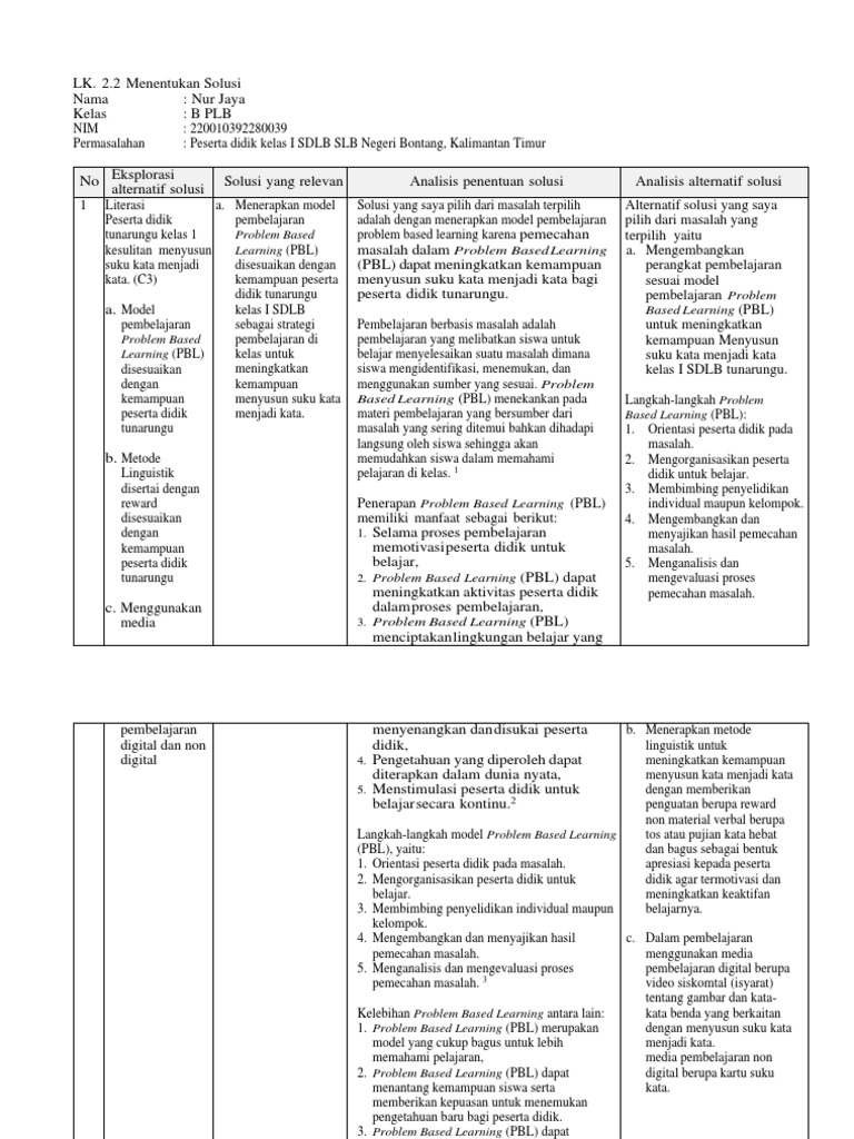 LK 2.2 Contoh PBL | PDF | Karier & Perkembangan | Kesehatan Holistik