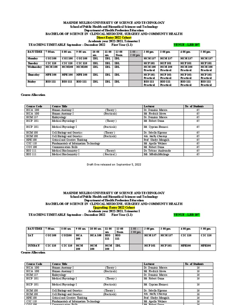 BSC - Clinical Medicine Direct Entry 1st Trimester 2022 - 2023 ...