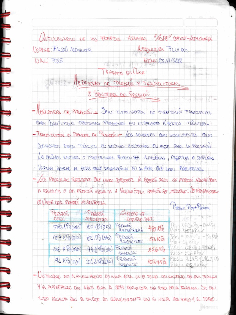 Falcon Alexander Tarea en Clase | PDF