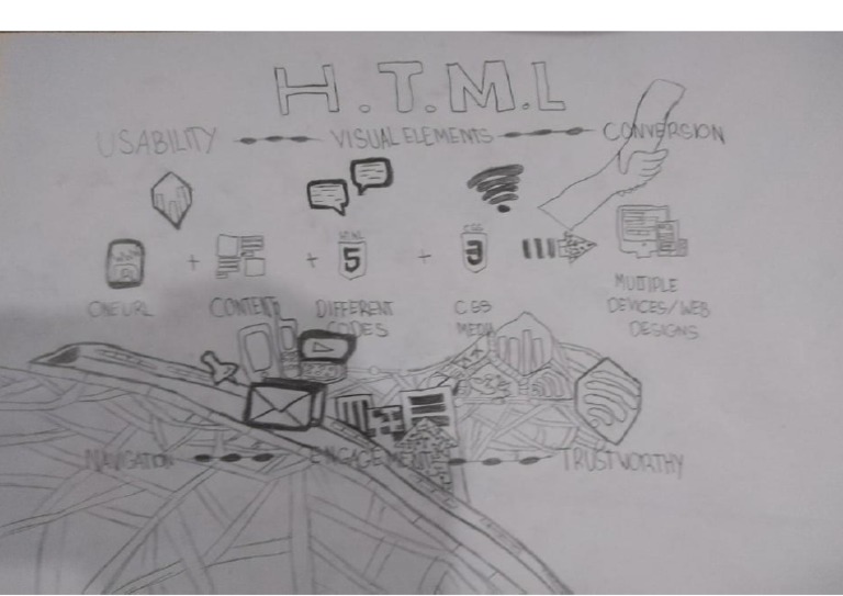 Computer 8B Poster Slogan | PDF