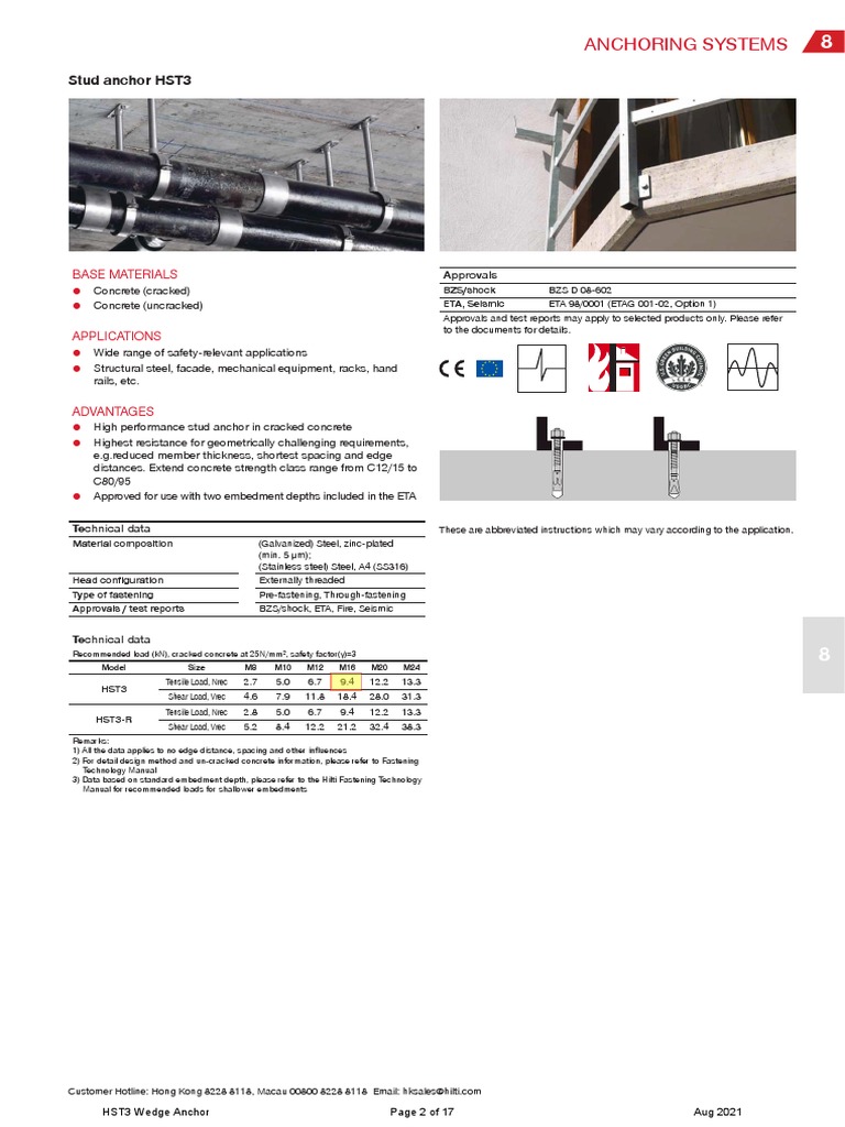 HILTI - Tensile Load | PDF