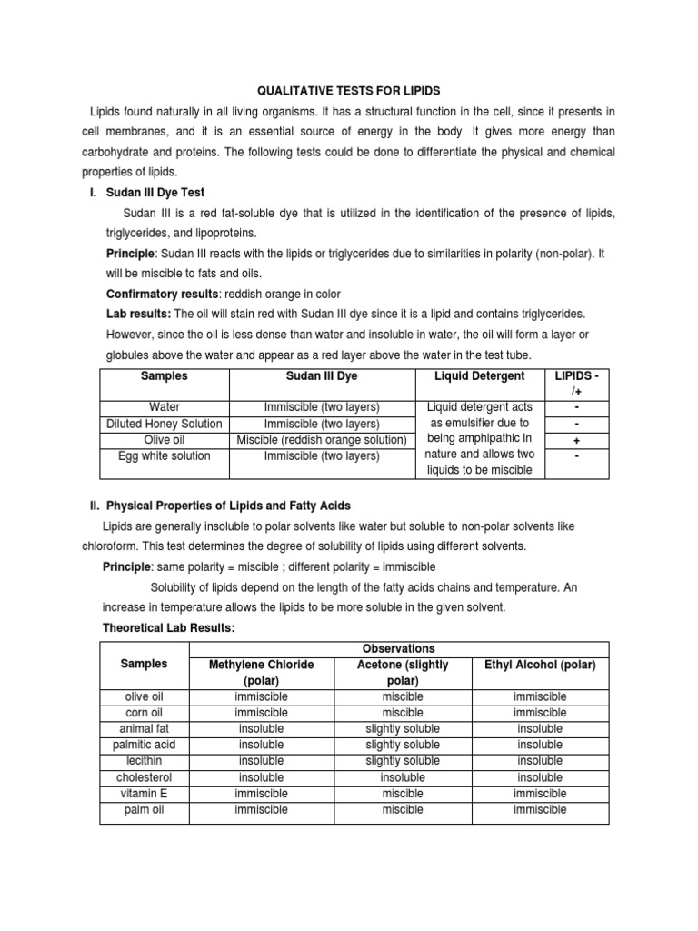 Qualitative Tests For Lipids | PDF | Hydroxide | Solubility
