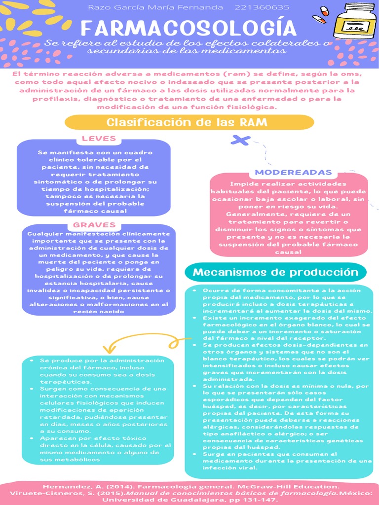 FARMACOSOLOGÍA | PDF | Medicamentos con receta | La dependencia de sustancias