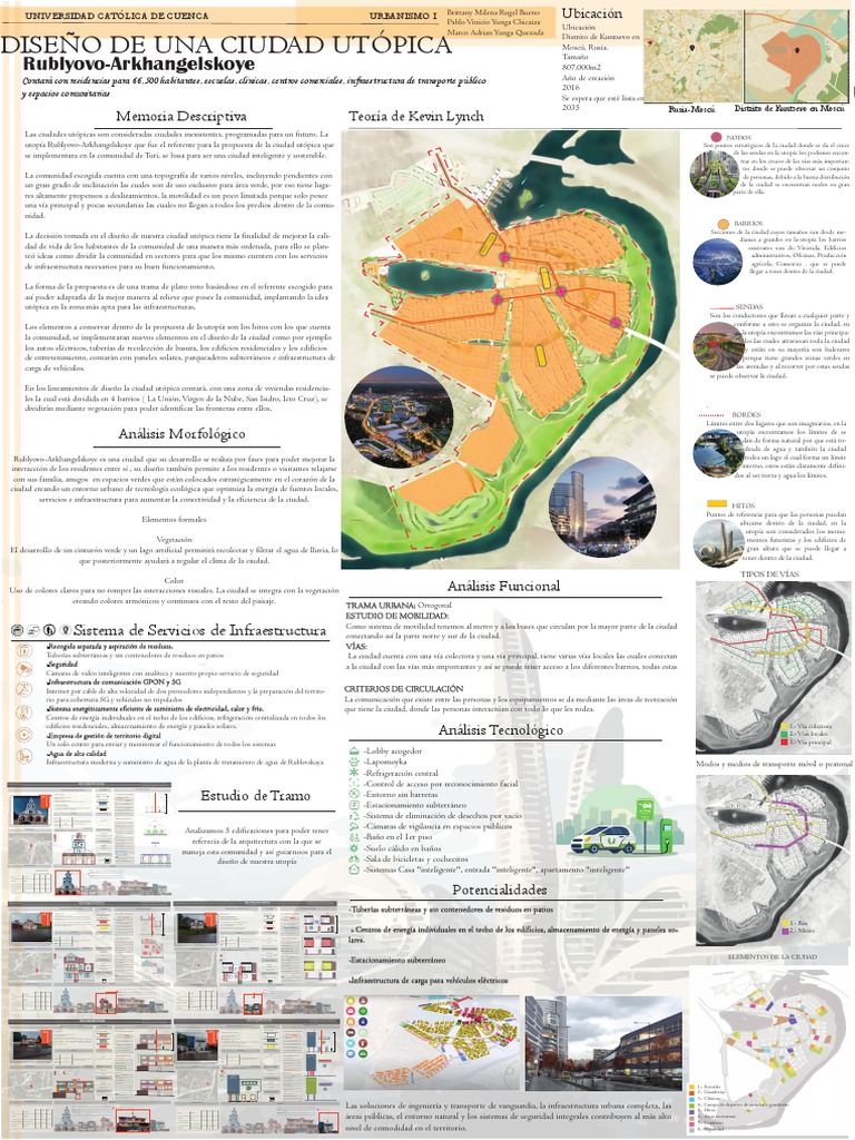 Ciudad Utópica 1 | PDF Ciudad Utópica 1 | PDF