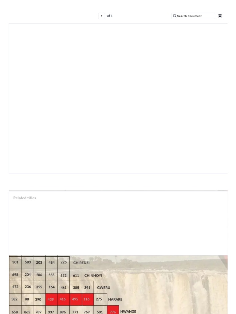 Zimbabwe Distance Chart - PDF | PDF