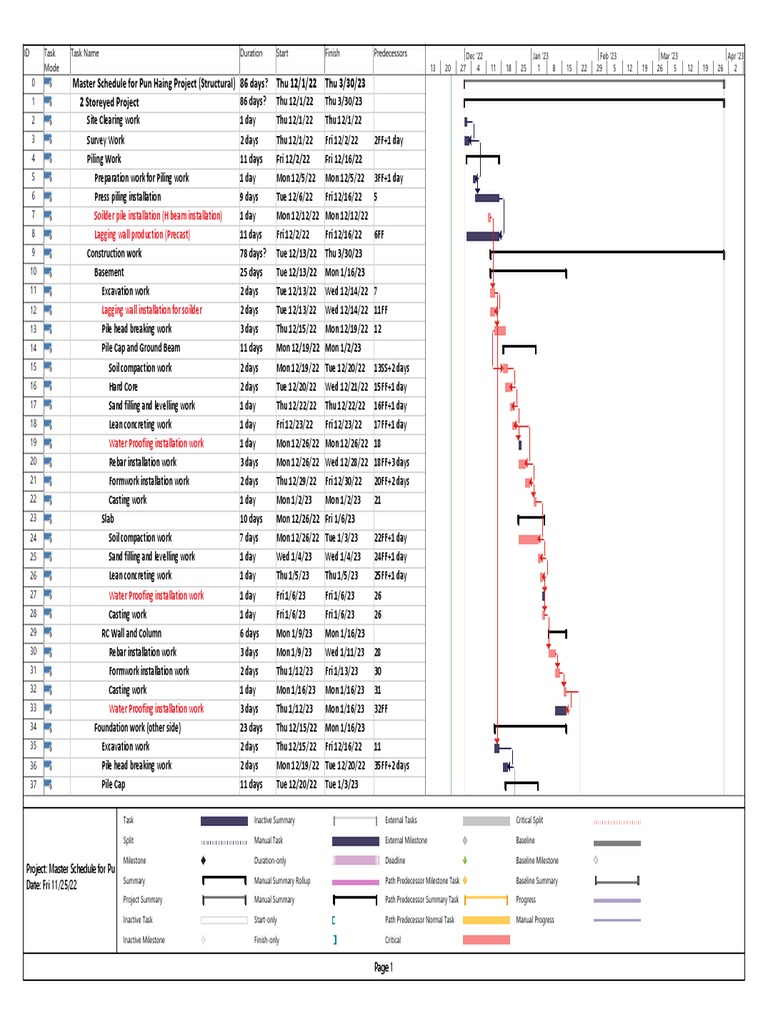 Master Schedule For Pun Haing Project (Structural) .MPP | PDF | Deep ...