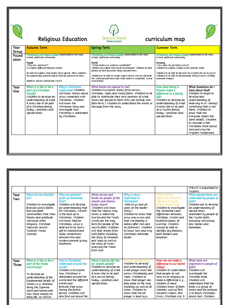 Religious Education Curriculum Map 2021 Update | PDF | Faith | Prayer