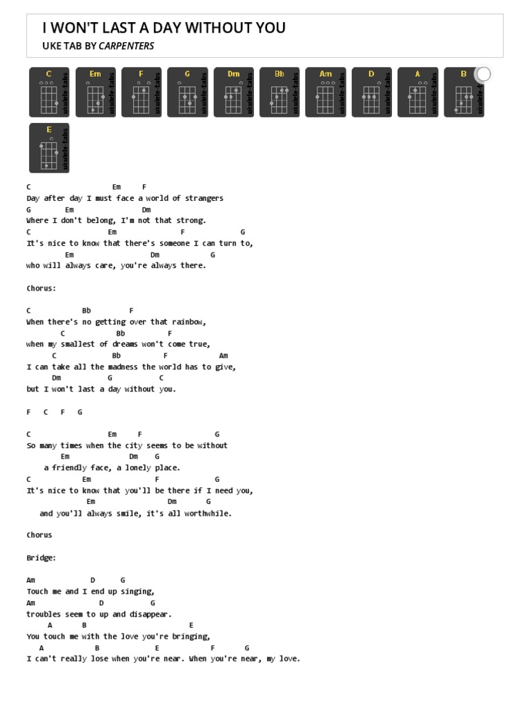 I Won't Last A Day Without You Uke Tab by Carpenters - Ukulele Tabs | PDF