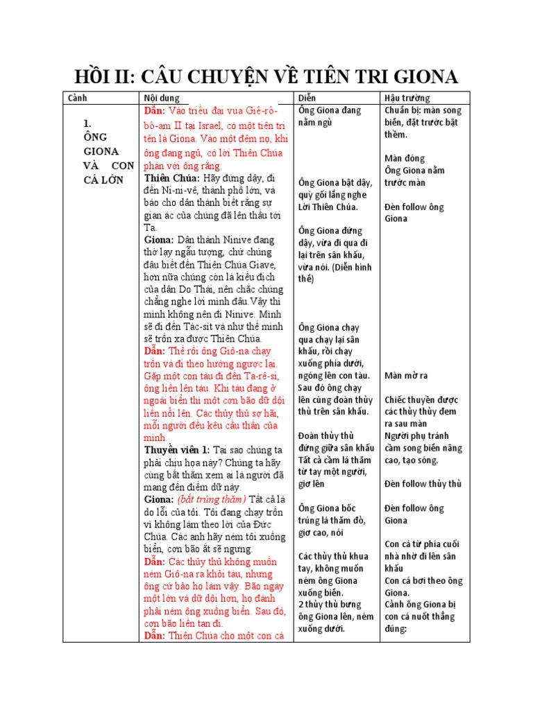 Hồi Ii: Câu Chuyện Về Tiên Tri Giona | PDF