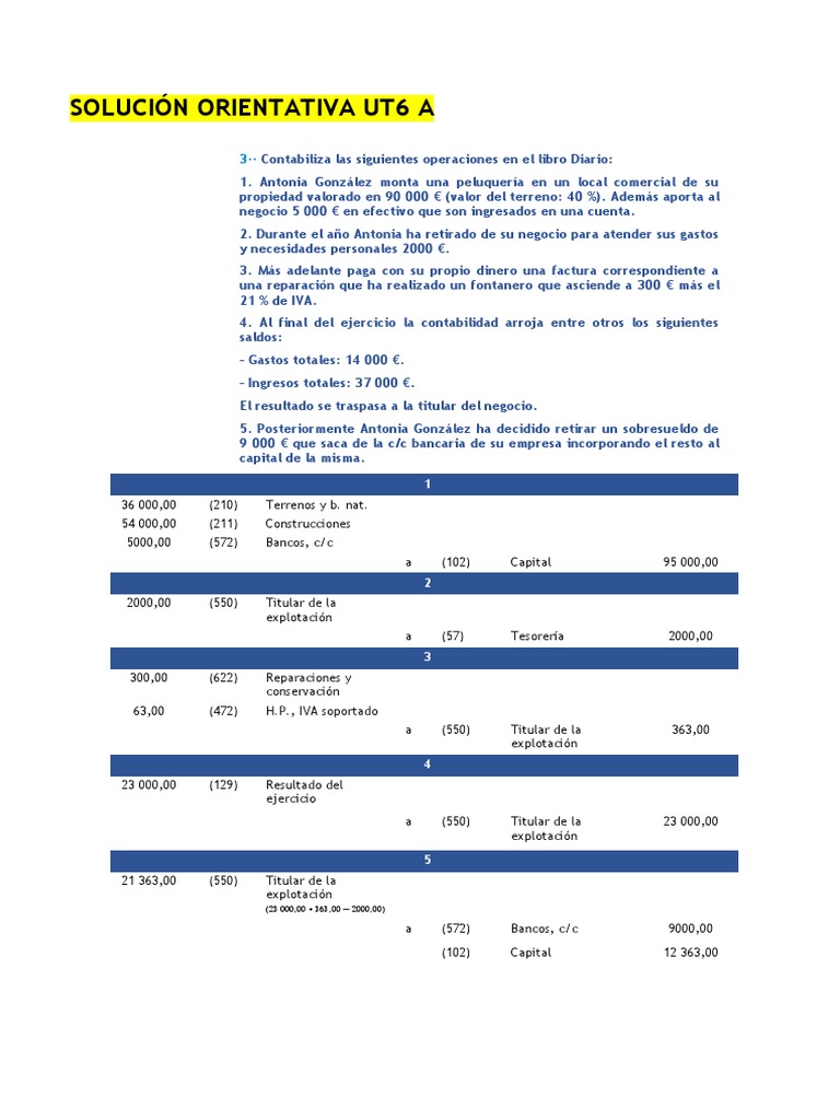 Solucion Orientativa Ut6 A | PDF