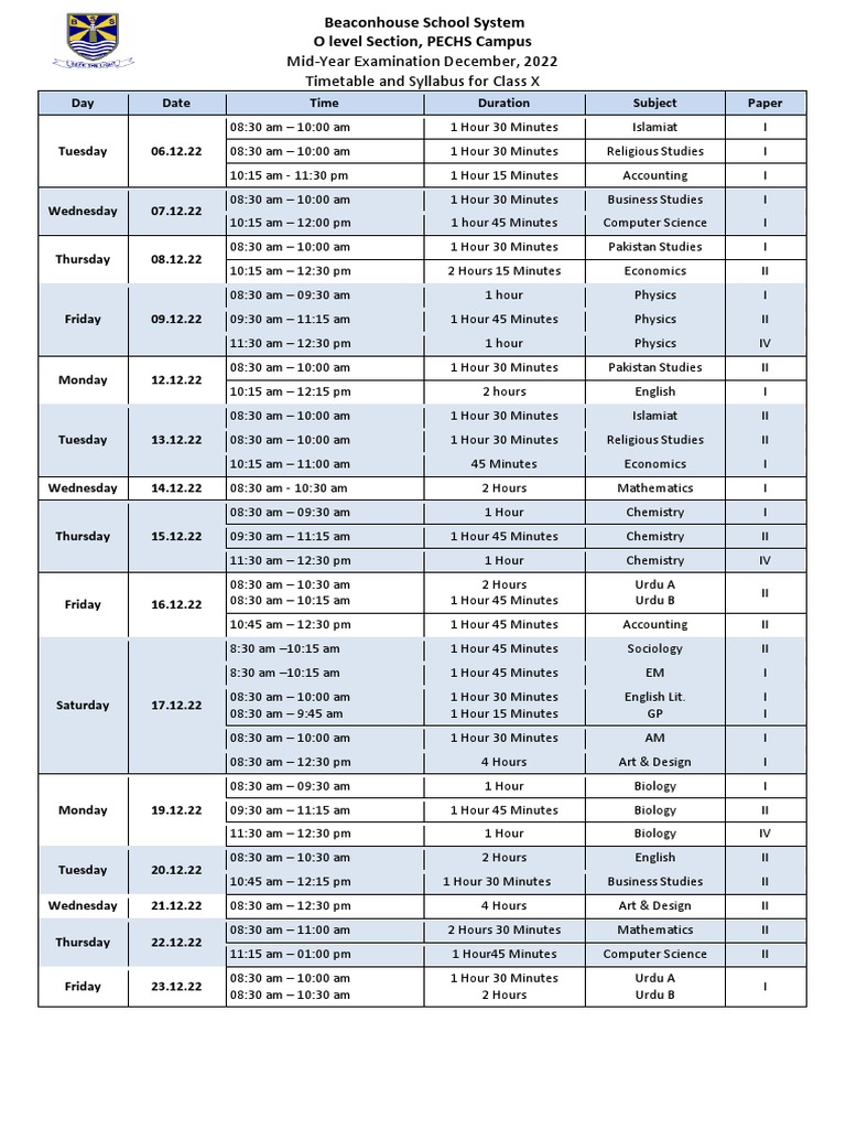 Class X Exam Schedule & Syllabus | PDF | Hadith | Trigonometric Functions