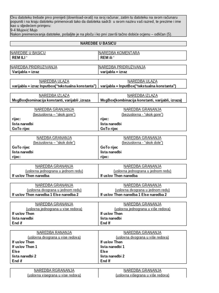 Naredbe U BASIC-u | PDF