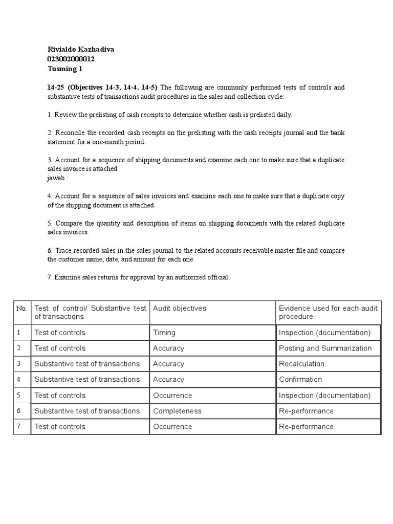 Prelisting Cash Receipts Audit Procedures | PDF