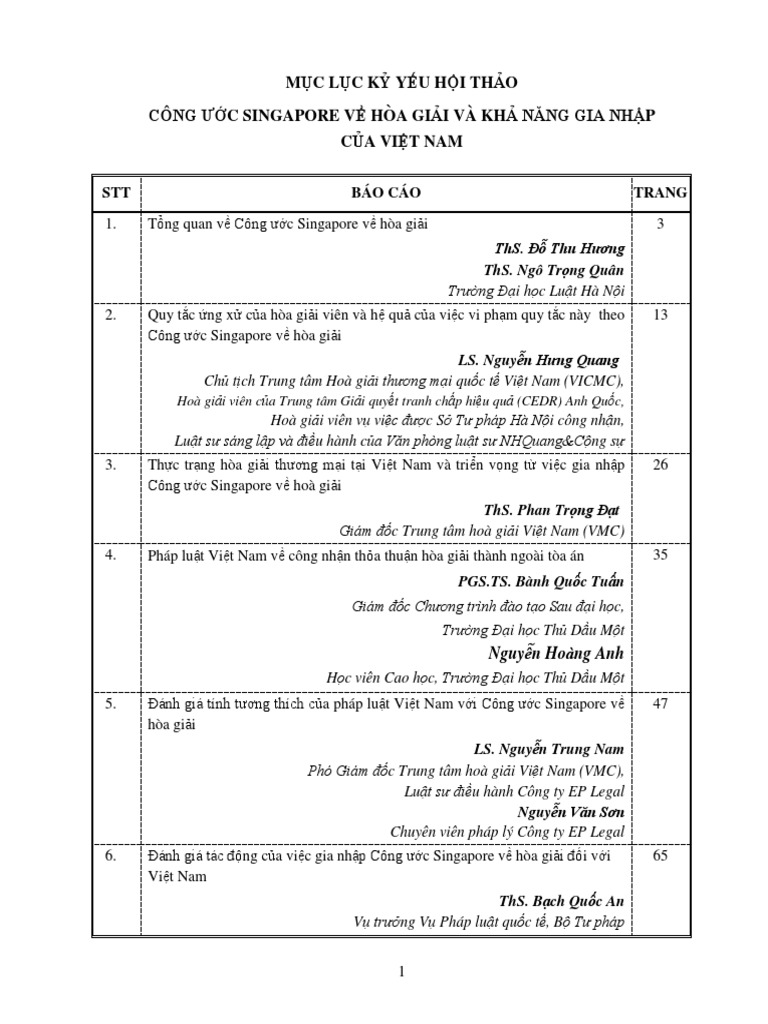 Ky Yeu HT Cong Uoc Singapore 22-9-2022-FINAL (In) | PDF