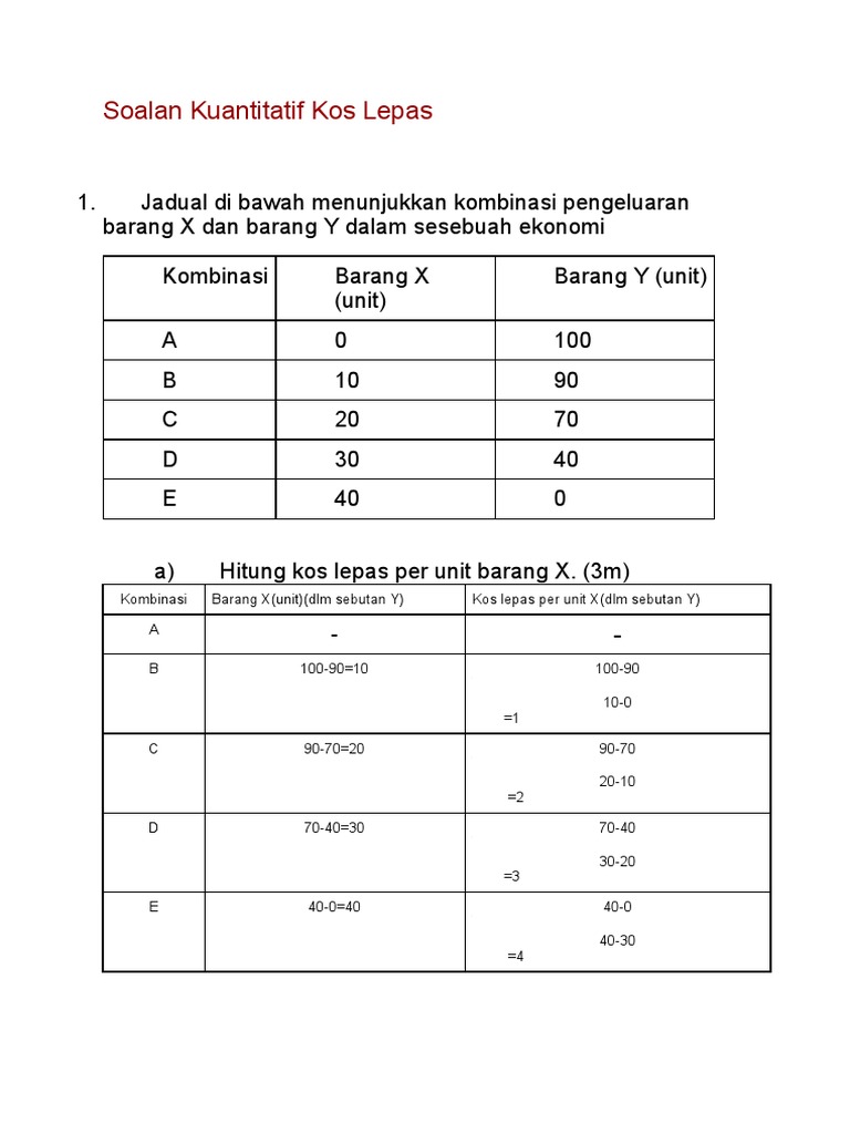Soalan Kuantitatif Kos Lepas | PDF | Metode & Bahan Ajar