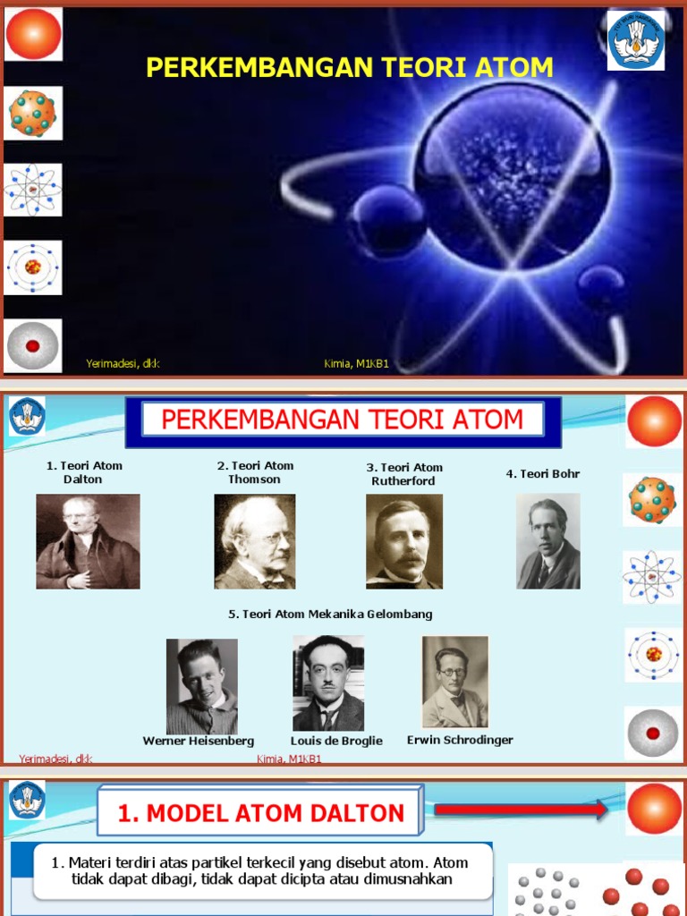 Perkembangan Teori Atom Pdf 