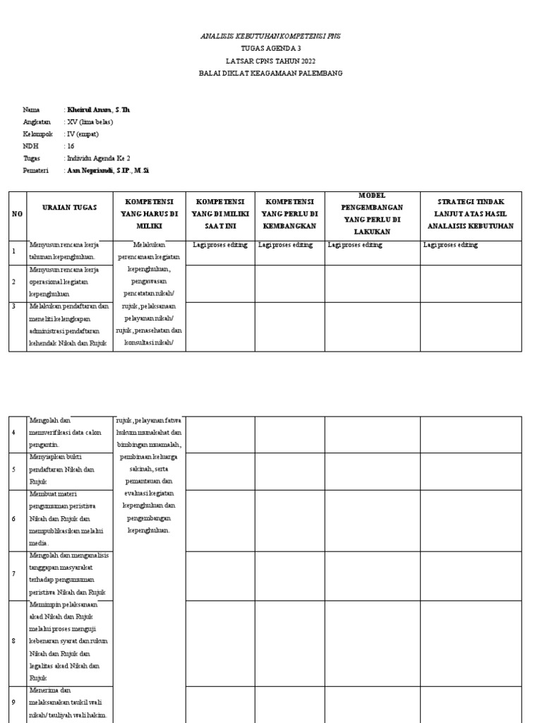 Analisis Kebutuhankompetensi PNS K.anam | PDF