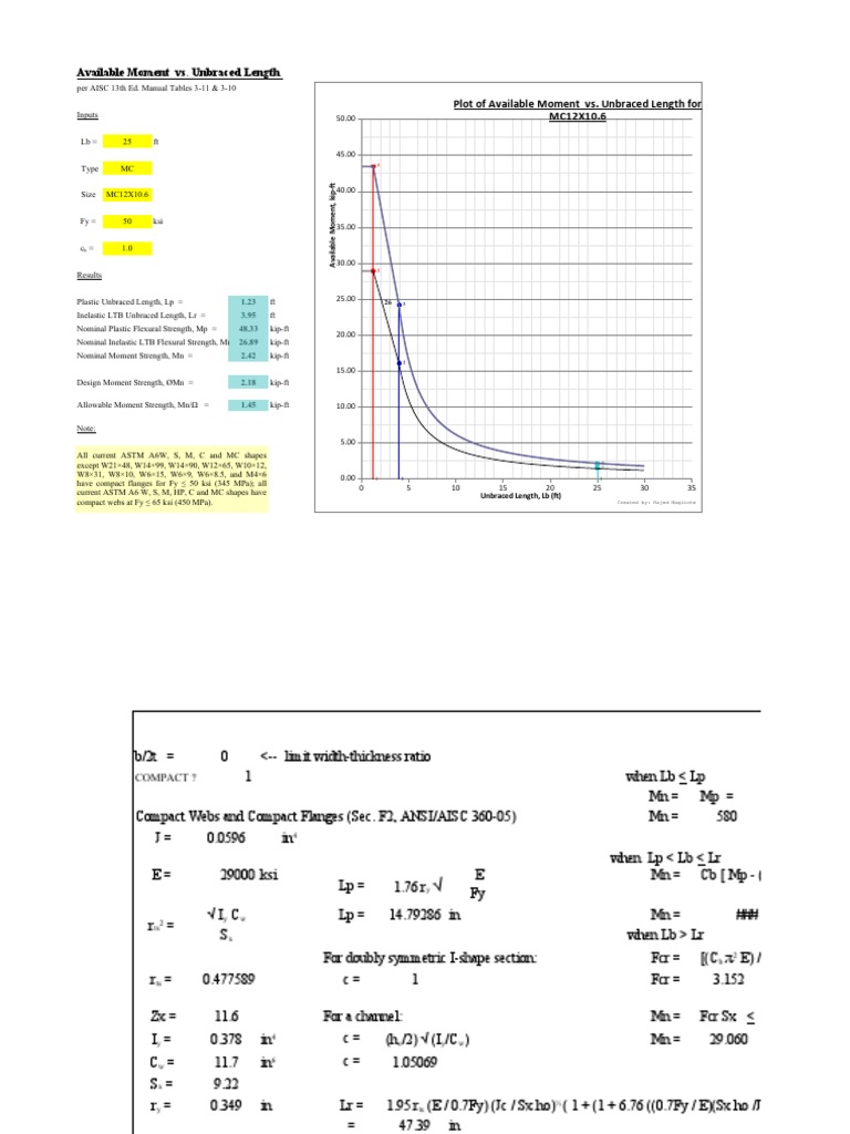 Structural Engineers' Moment Guide | PDF | Mechanical Engineering