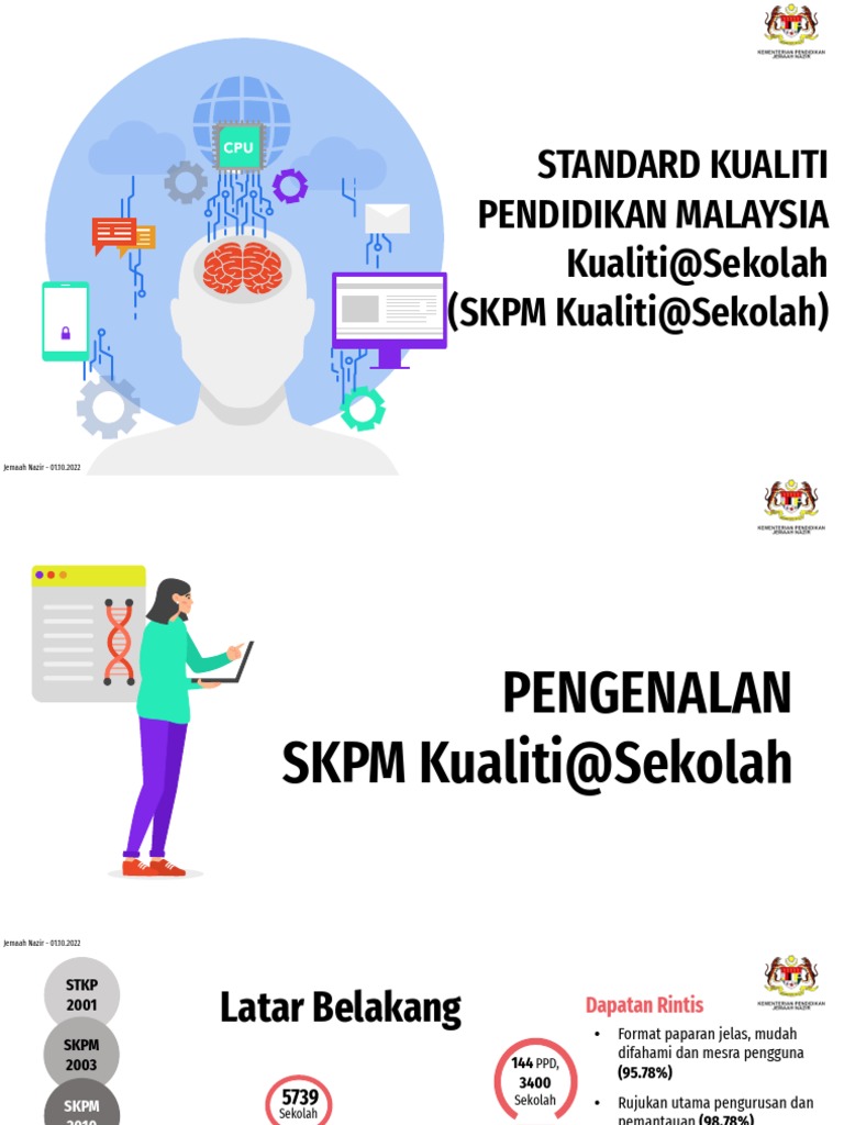 1 Slaid Penataran SKPM Kualiti@Sekolah 10102022 221013 092420 | PDF