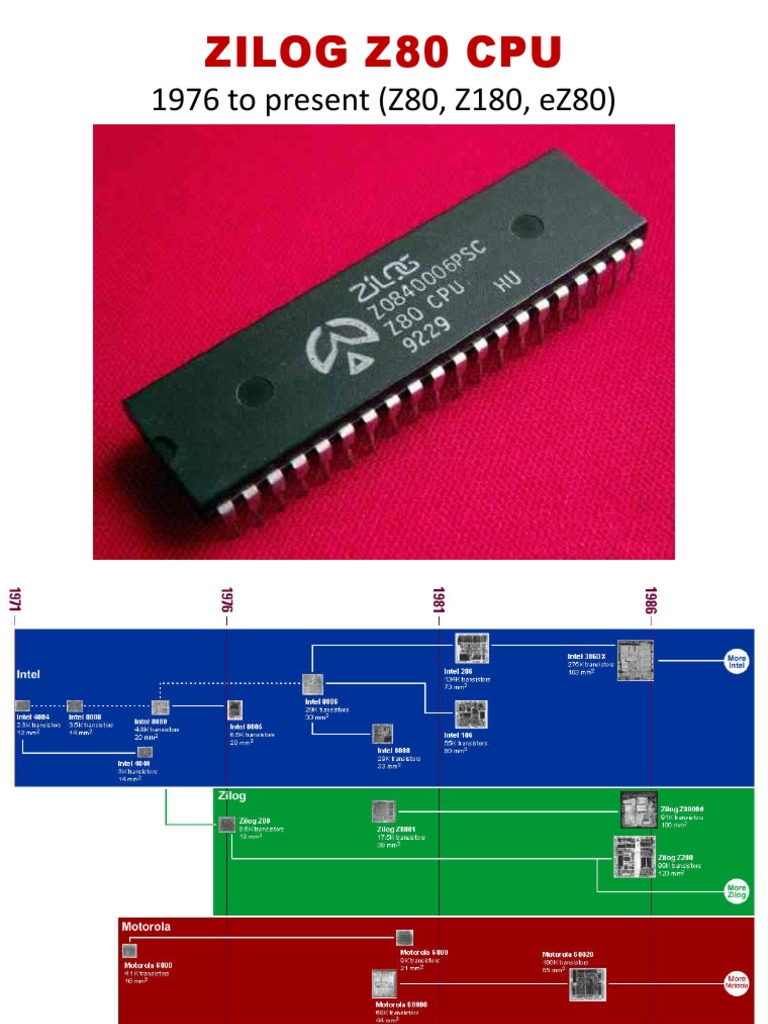 Z80 Programming | Download Free PDF | Central Processing Unit | Manufactured Goods