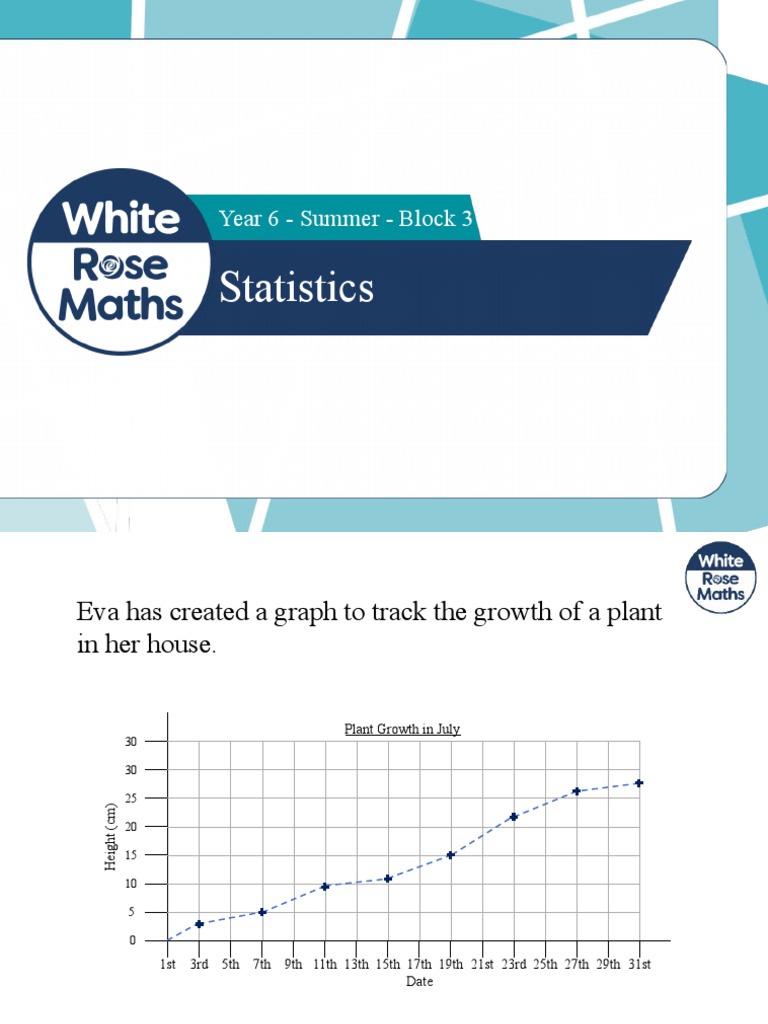 Yr 6 Summer Block 3 Statistics | PDF | Circle