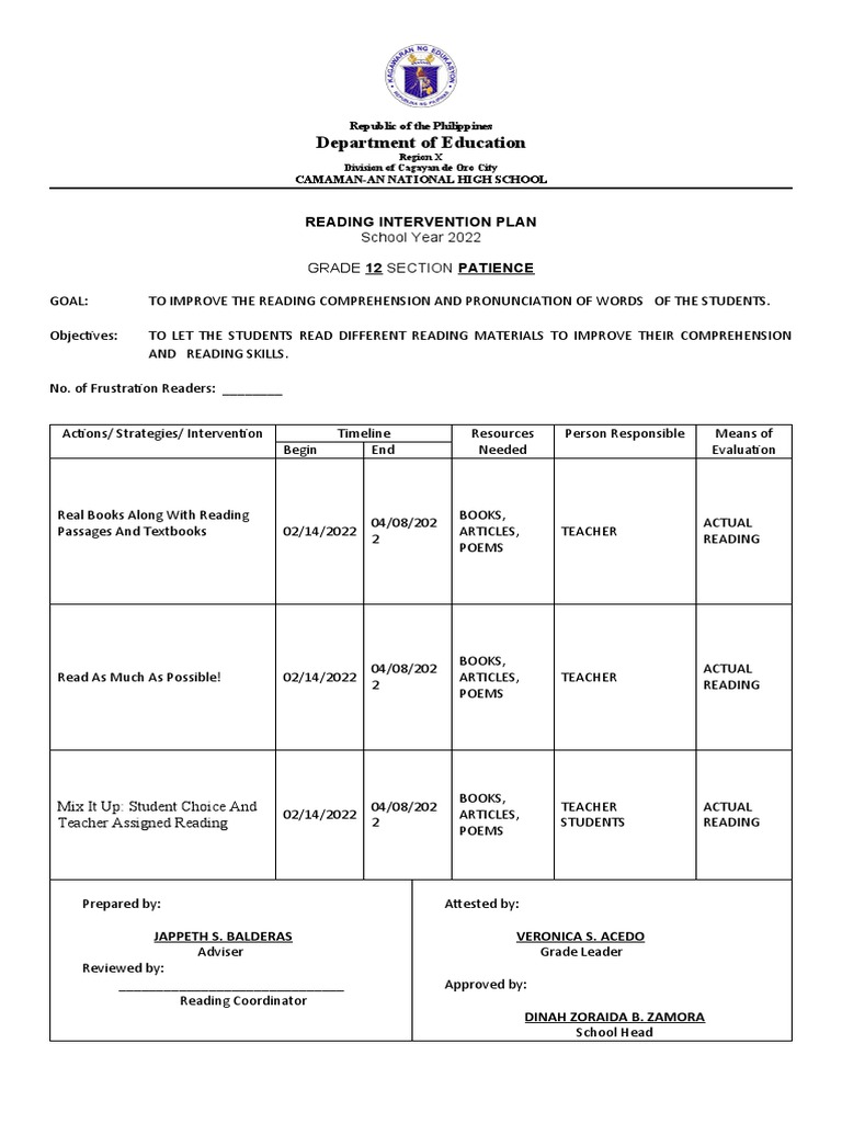 Reading Intervention Plan | PDF | Reading Comprehension | Pedagogy