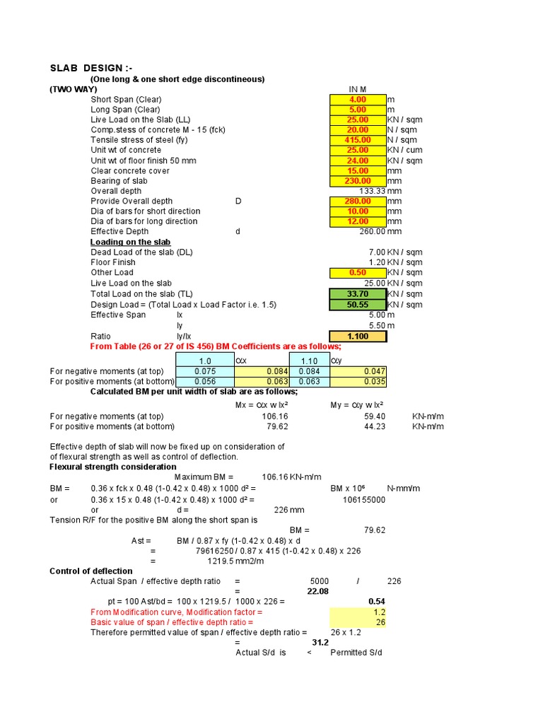 Design of Two Way Slab - 1 | PDF