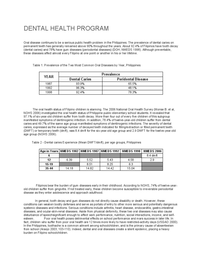 Dental Health Program | PDF