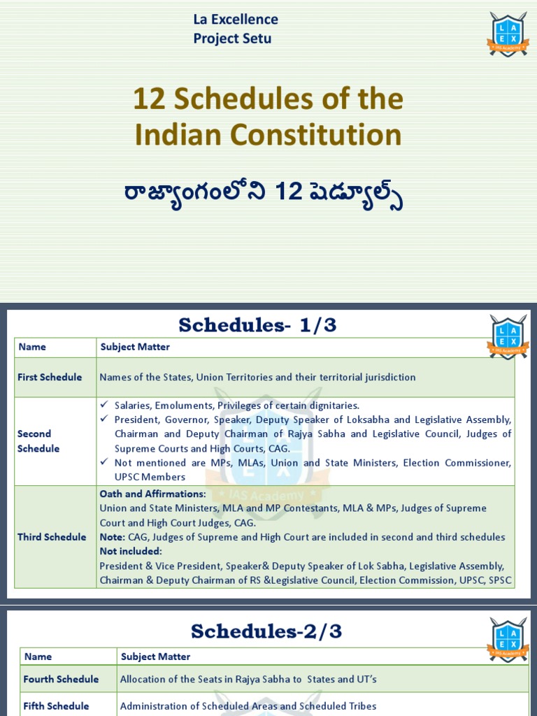 12 Schedules of The Indian Constitution: La Excellence Project Setu | PDF | Member Of Parliament ...