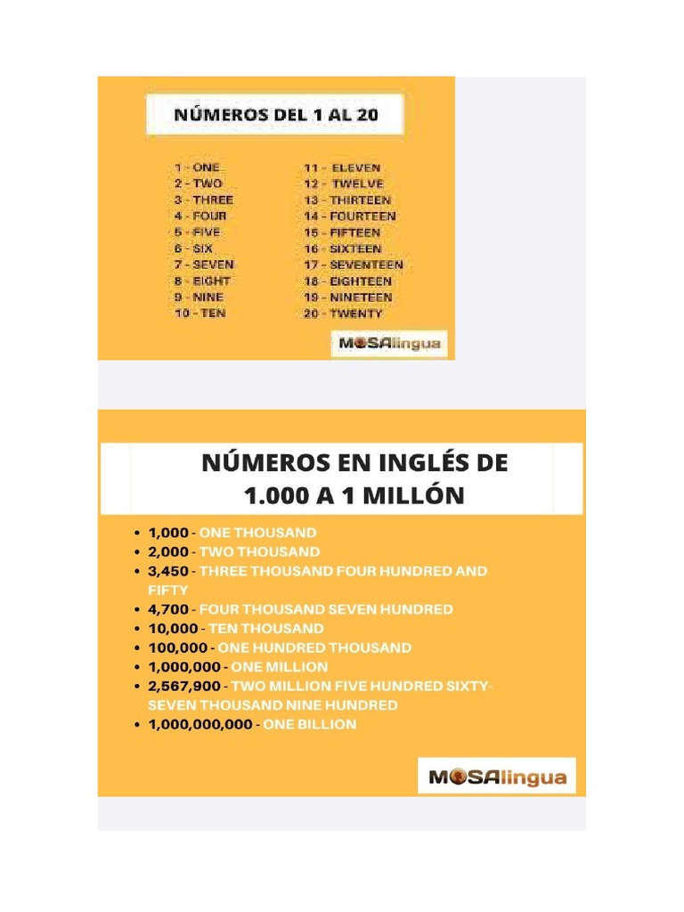 Números en Ingles | PDF