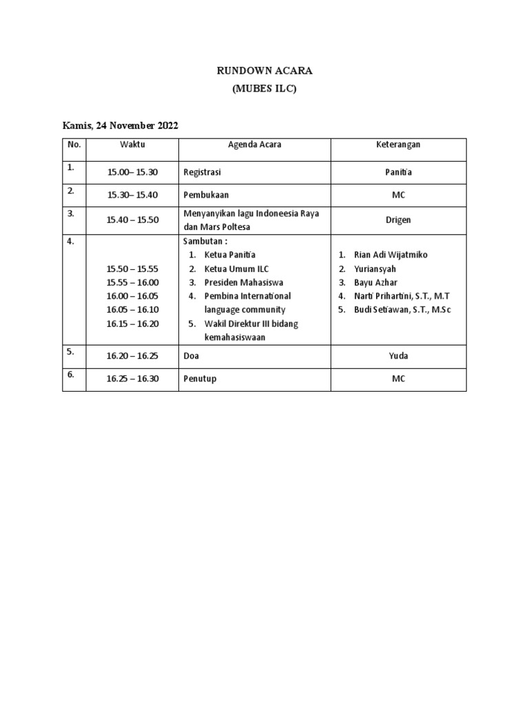 Rundown Acara Mubes ILC-1 | PDF