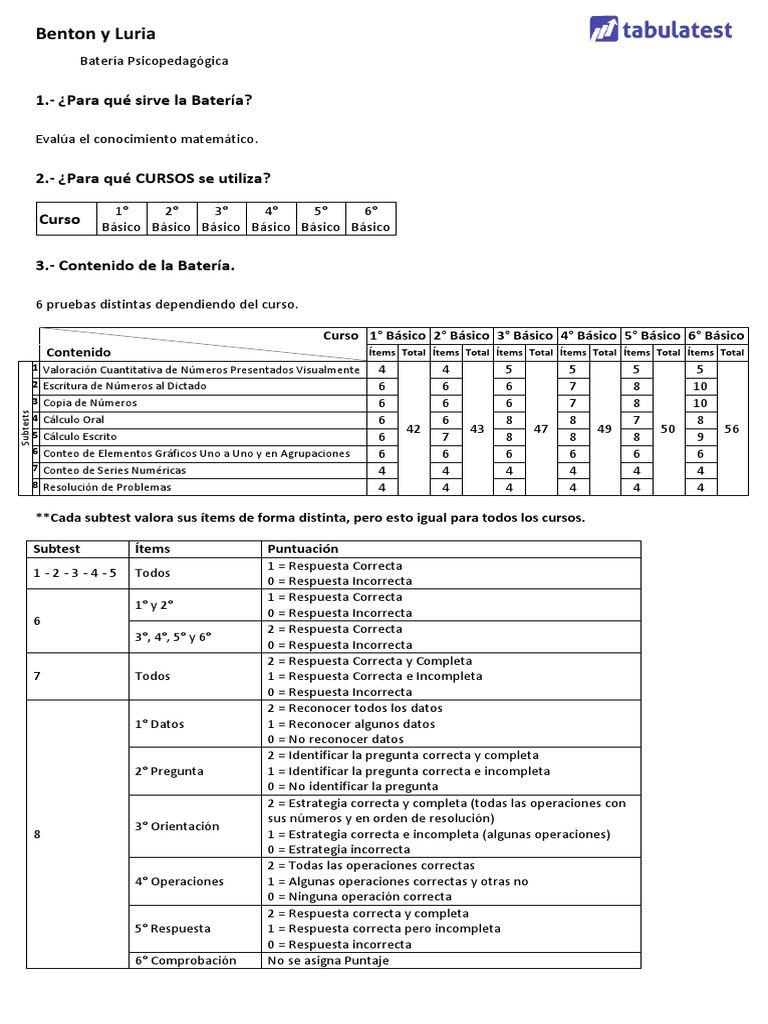 Benton y Luria 6° Basico 5f738f736933a42195b5416e | PDF