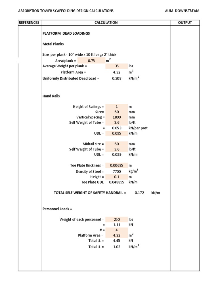 Loadings | PDF | Scaffolding | Mechanical Engineering