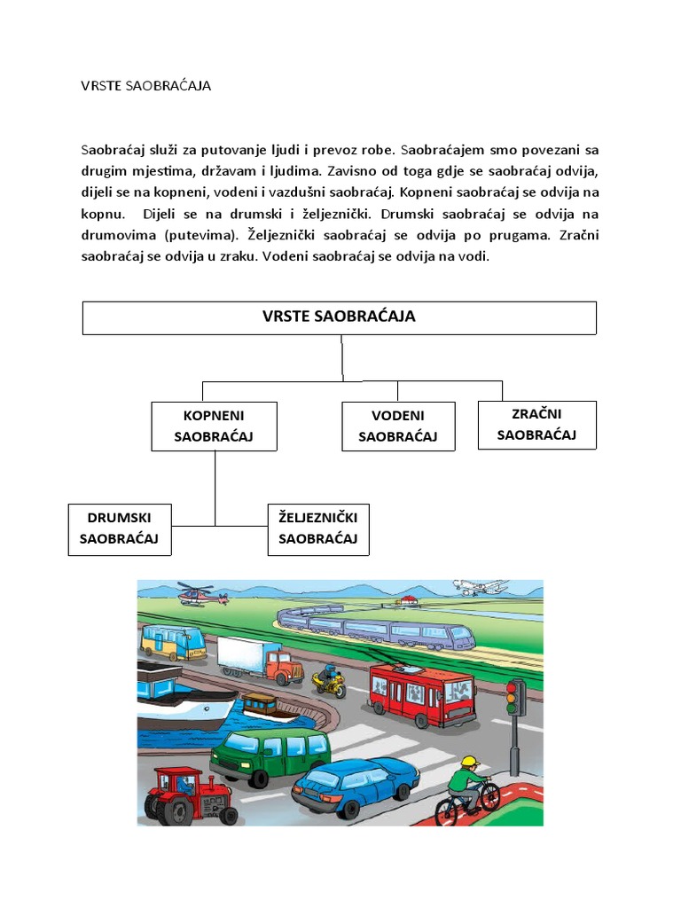 Moja Okolina - Vrste Saobraćaja | PDF